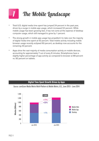 Us mobile app report | PDF