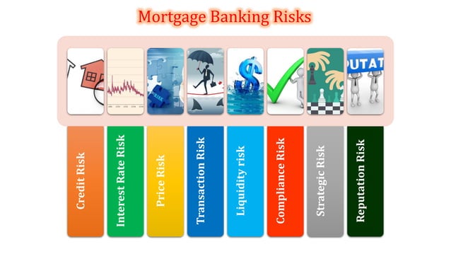 US Mortgage - Learn Complete Life Cycle of Mortgage Production | PDF