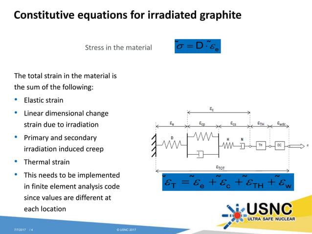 Usnc graphite analysis framework | PPT