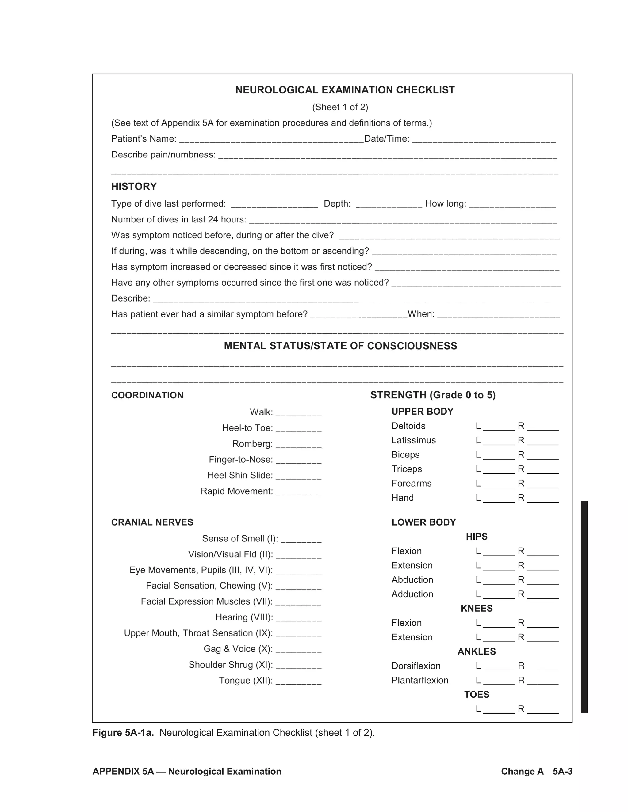 Usn neuro exam | PDF