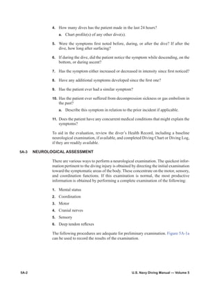 Usn neuro exam | PDF