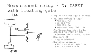 USN_photosense_meas_system_proposal_v1_0.pptx