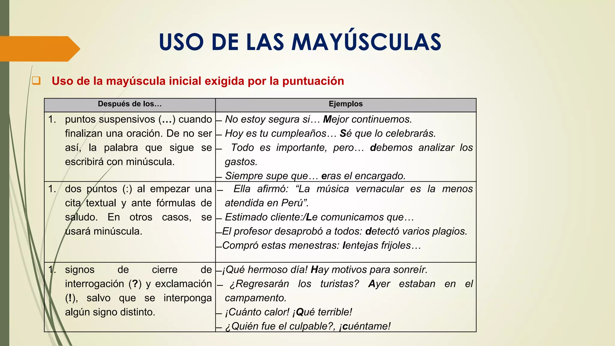 USO-DE-LAS-MAYUSCULAS.pdf