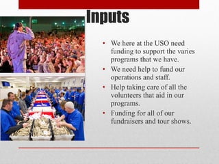 USO | PPT
