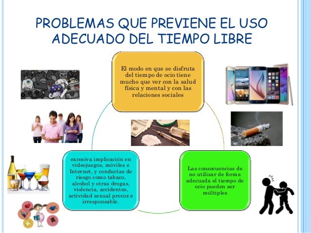 Uso adecuado del tiempo libre pdf