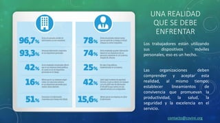 Uso celulares en el trabajo | PDF