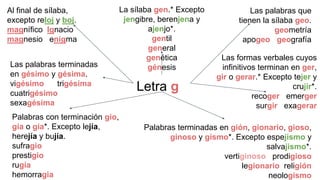 Uso correcto de letras | PPTX