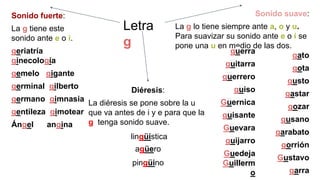 Uso correcto de letras | PPTX