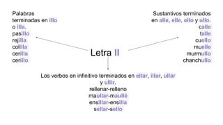 Uso correcto de letras | PPTX