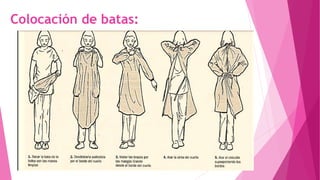 USO DE BATAS.pptx