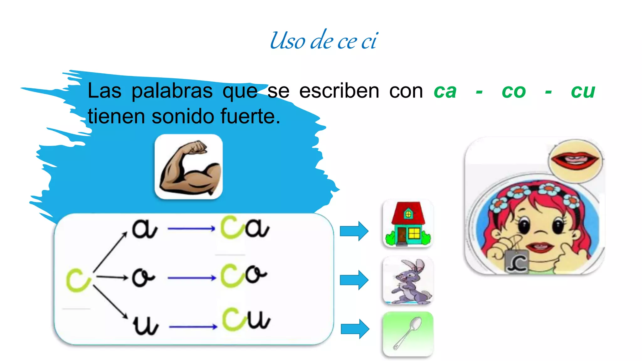 Uso de Ce-Ci-Que-Qui Tercero 2021.pptx