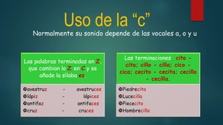 Uso de c,s y z | PPTX