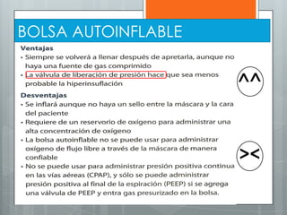 REANIMACIÓN NEONATAL | PPTX
