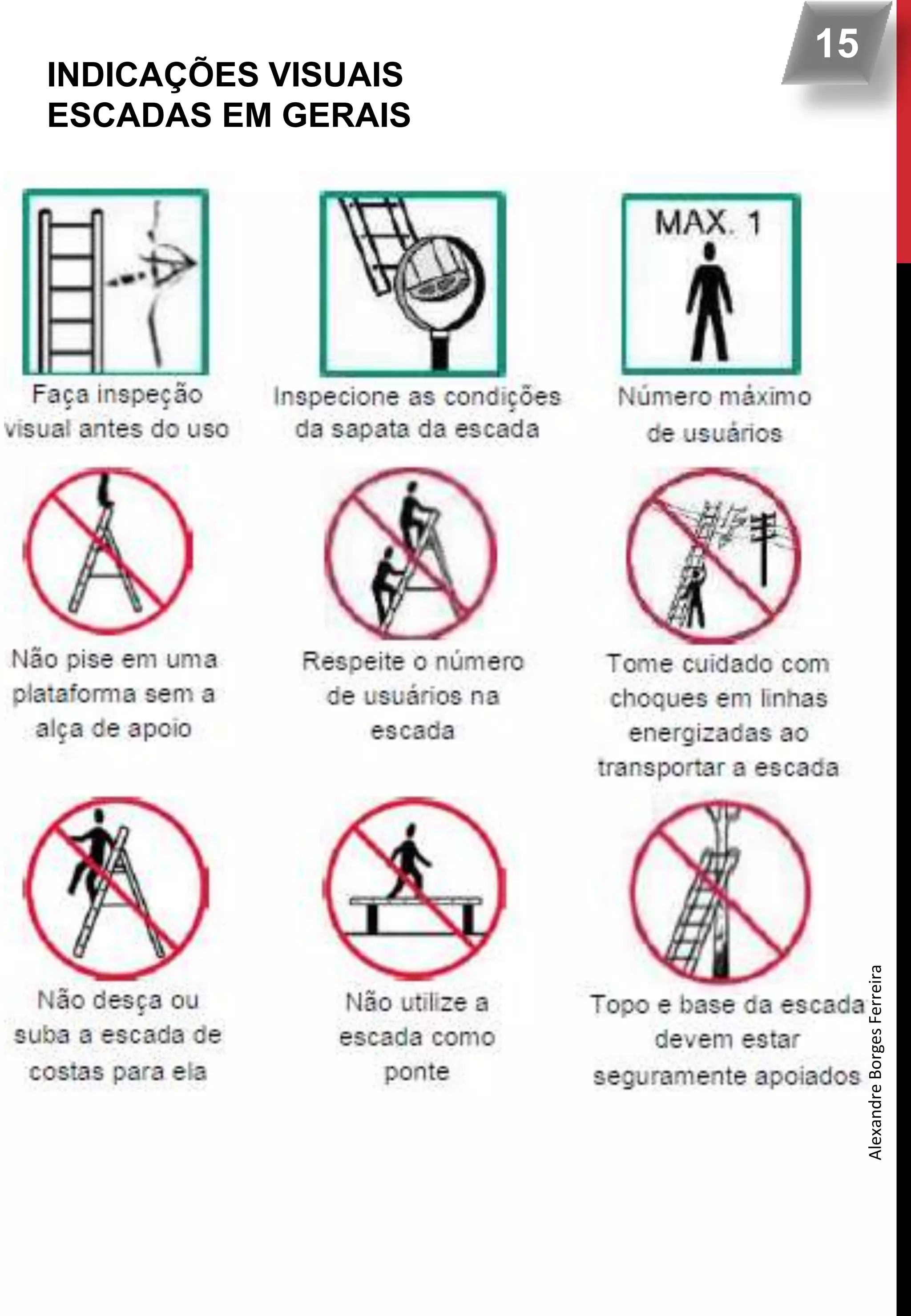 Uso de Escadas - NR 35.pdf | Automotive