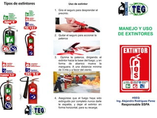Tríptico de Uso y manejo de Extintores 2025.pptx