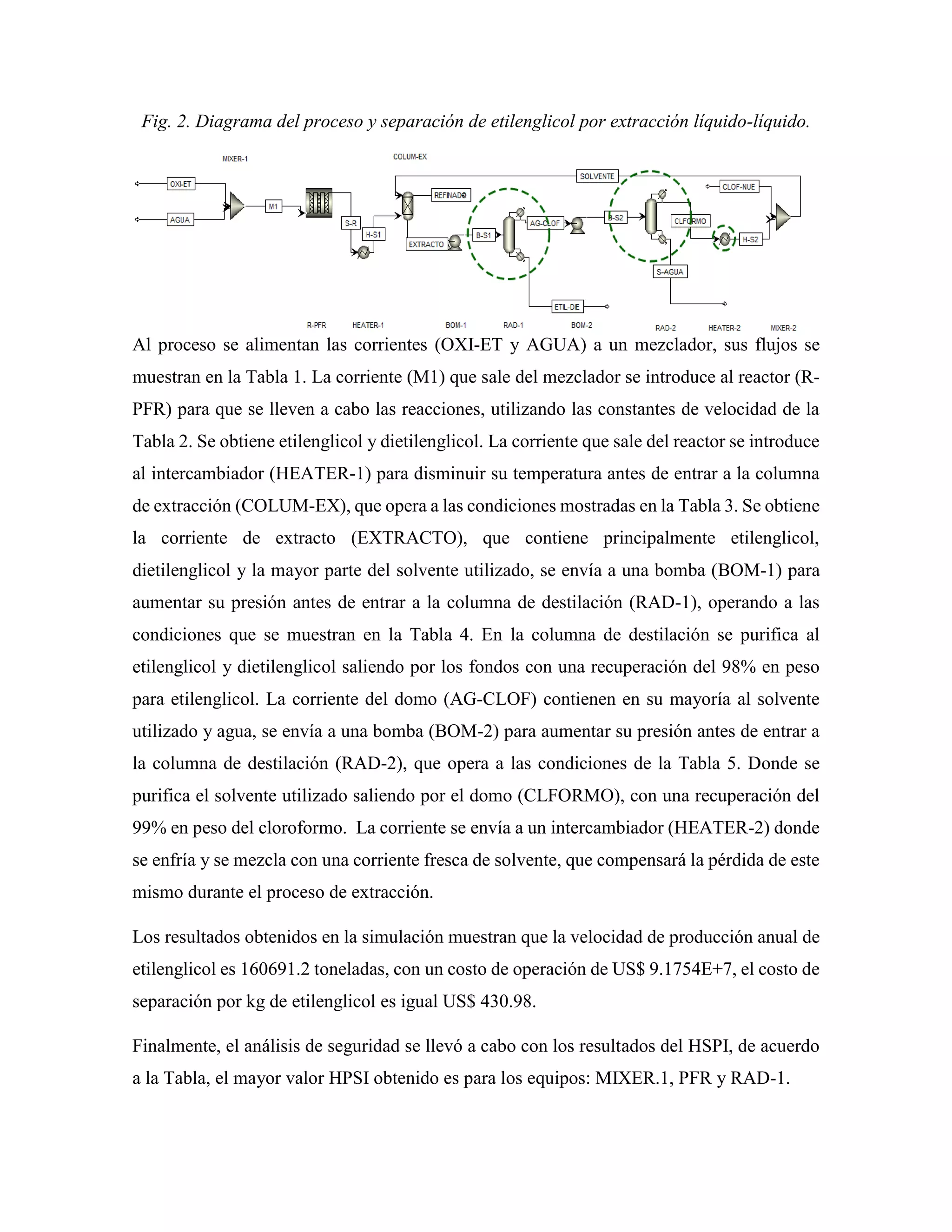 Uso de extracción líquido líquido para la separación de etilenglicol, diseño y análisis de la ...