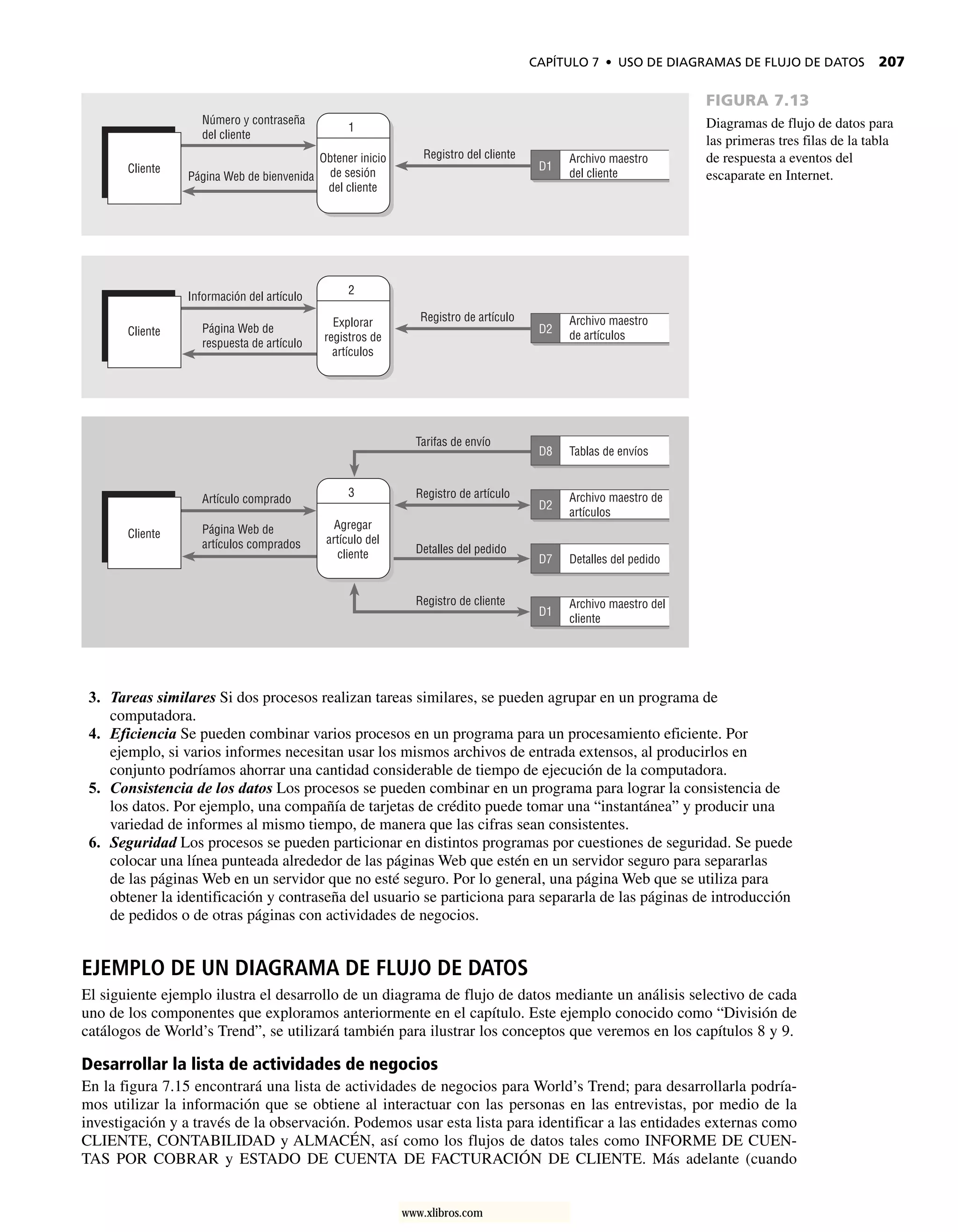 Uso de flujo de Datos | PDF