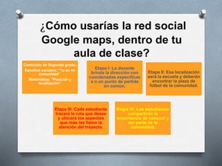 Uso de google maps en el aula de clase. [autoguardado] | PPTX