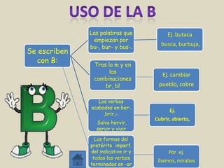 Uso de la b vs. v | PPTX