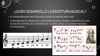 Uso de la escritura musical primaria.pptx