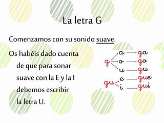 Uso de la letra g | PPTX