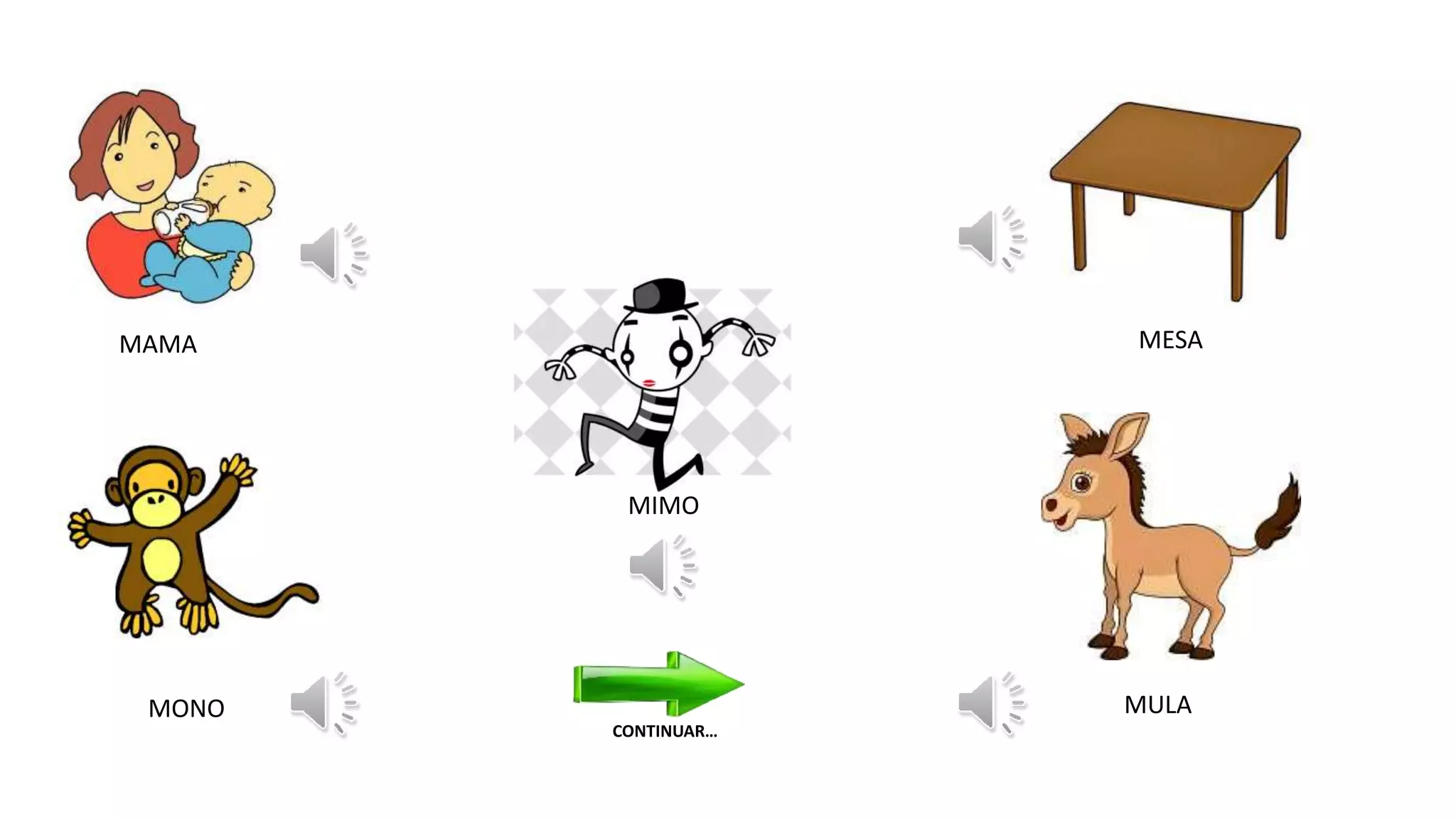Actividad lúdica para aprender el uso de la letra M | PPTX