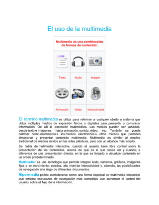 Uso de la multimedia | DOCX