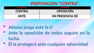 USO y reglas DE LA PREPOSICION - QUINTO.pptx