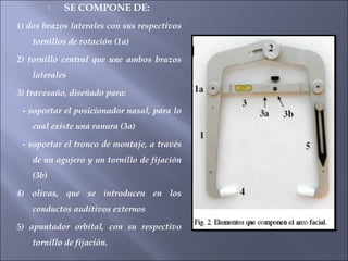 USO DEL ARCO FACIAL | PPT