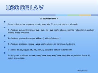 Uso de las grafias | PPTX