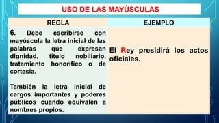 USO DE LAS LETRAS MAYUSCULAS Y SUS CLASIFICACION | PPTX