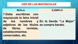 USO DE LAS LETRAS MAYUSCULAS Y SUS CLASIFICACION | PPTX