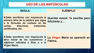 USO DE LAS LETRAS MAYUSCULAS Y SUS CLASIFICACION | PPTX