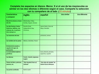 Uso de las mayusculas clase practica | PPTX