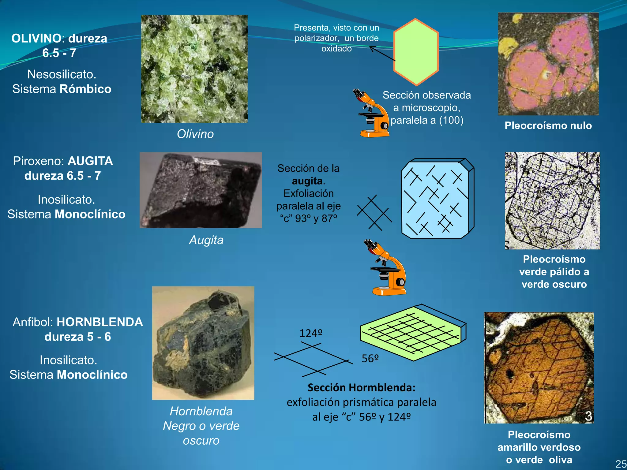 Uso de las rocas en la ingeniería civil | PPTX