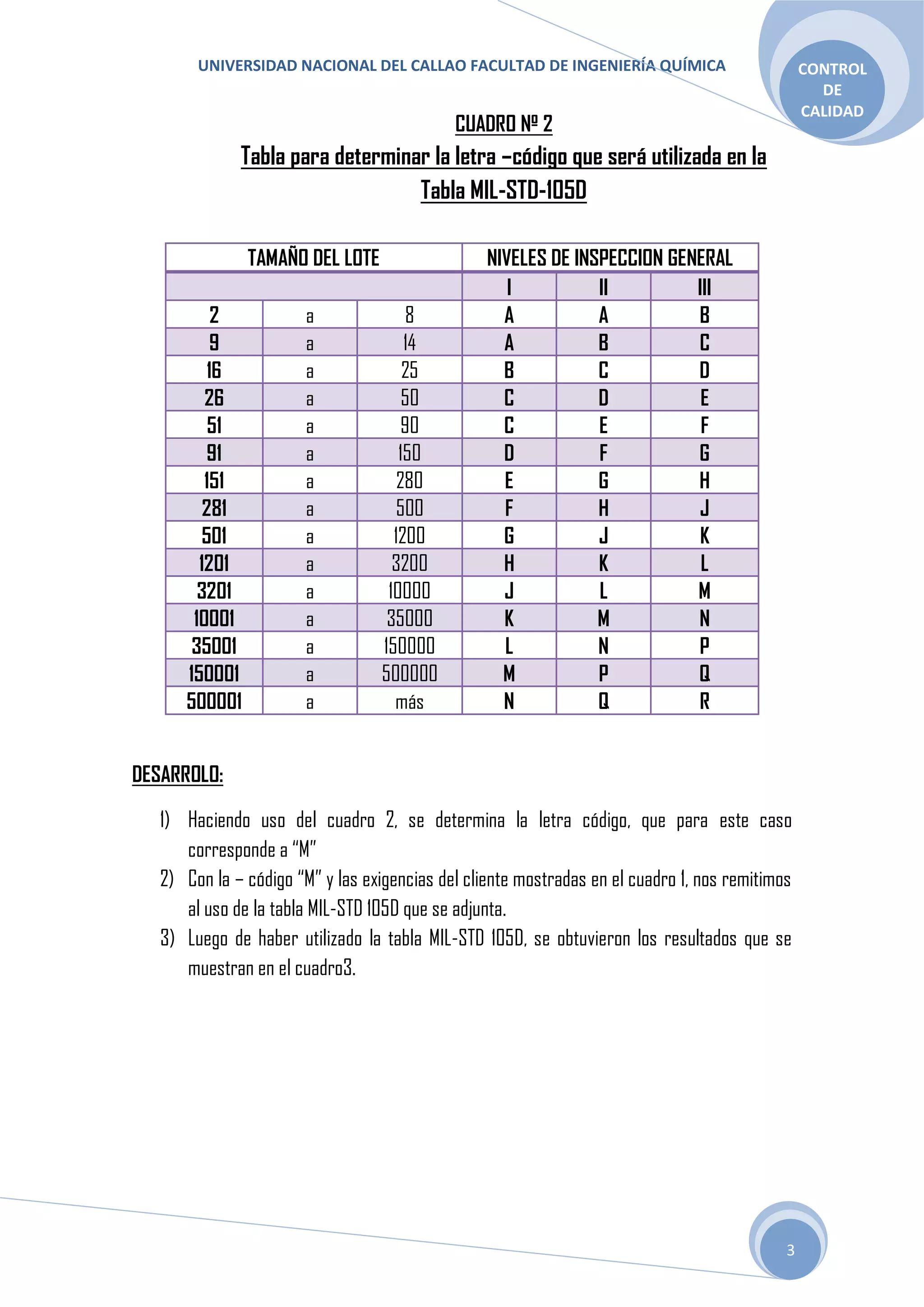 Uso de la tabla mil std 105 d para definir planes de muestreo | DOCX