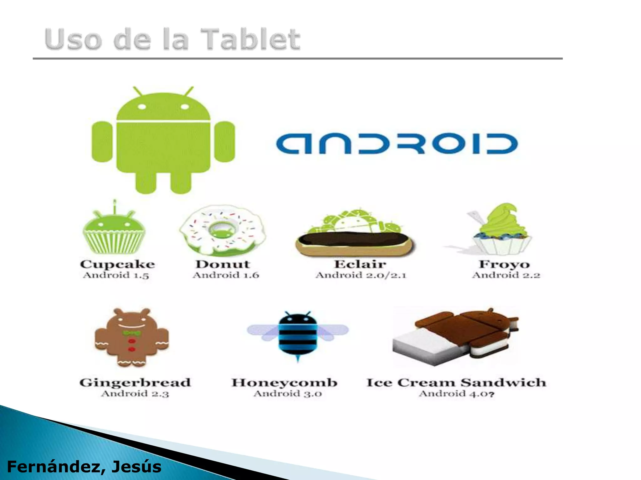 Uso de la tablet (parte I) | PPT