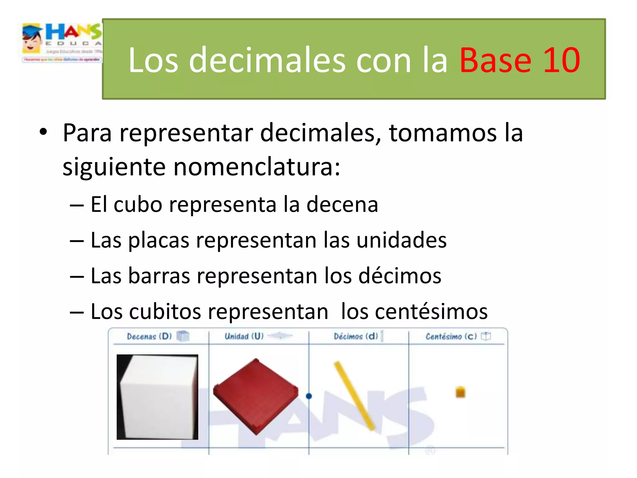 Uso del Base 10 | PPTX