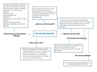 Uso del diccionario | PPTX