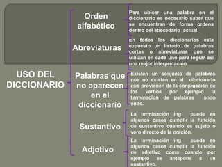 Uso del diccionario | PPT