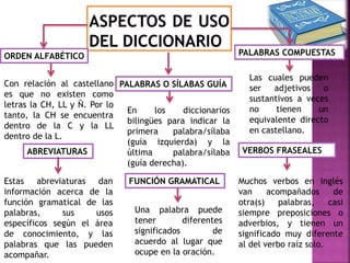 Uso del diccionario | PPTX