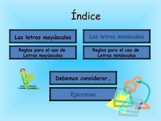 Uso de letras mayusculas | PPS | Islam | Religion & Spirituality