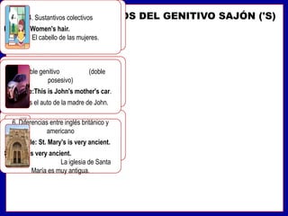USO DEL GENITIVO ANGLOSAJÓN Ingles I.pptx