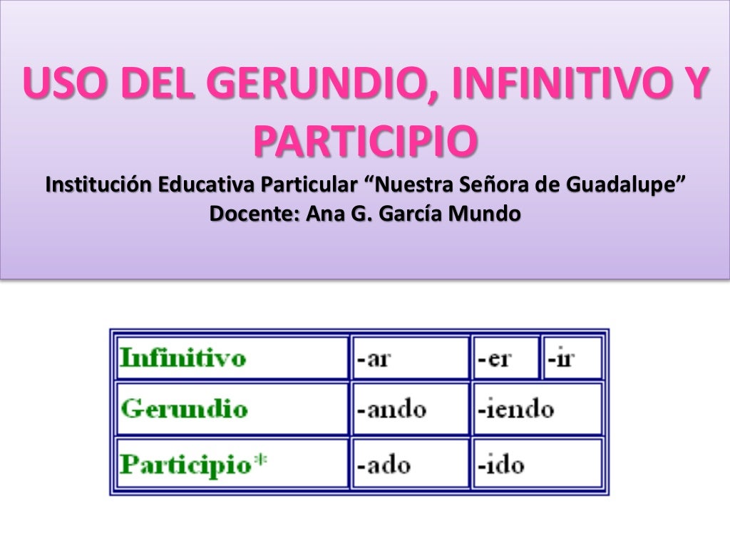 Verbos En Infinitivo Gerundio Y Participio Ejemplos O