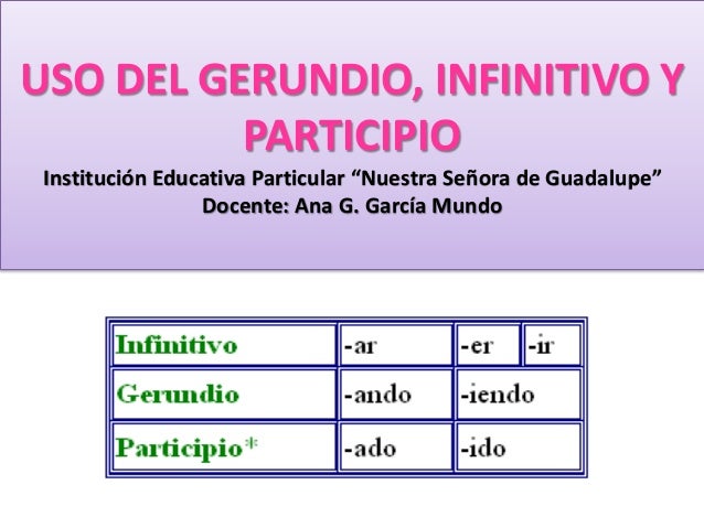 Ejemplos De Gerundios E Infinitivos En Ingles Compartir Ejemplos De