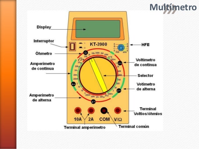 Uso del multimetro