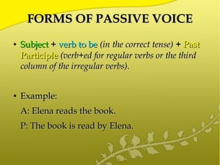 The passive voice | ODP