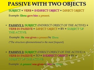 The passive voice | ODP