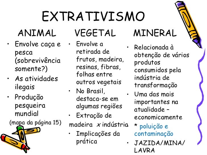 Uso do espaço rural