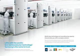 Samsung Office Lighting LED Solutions | PDF